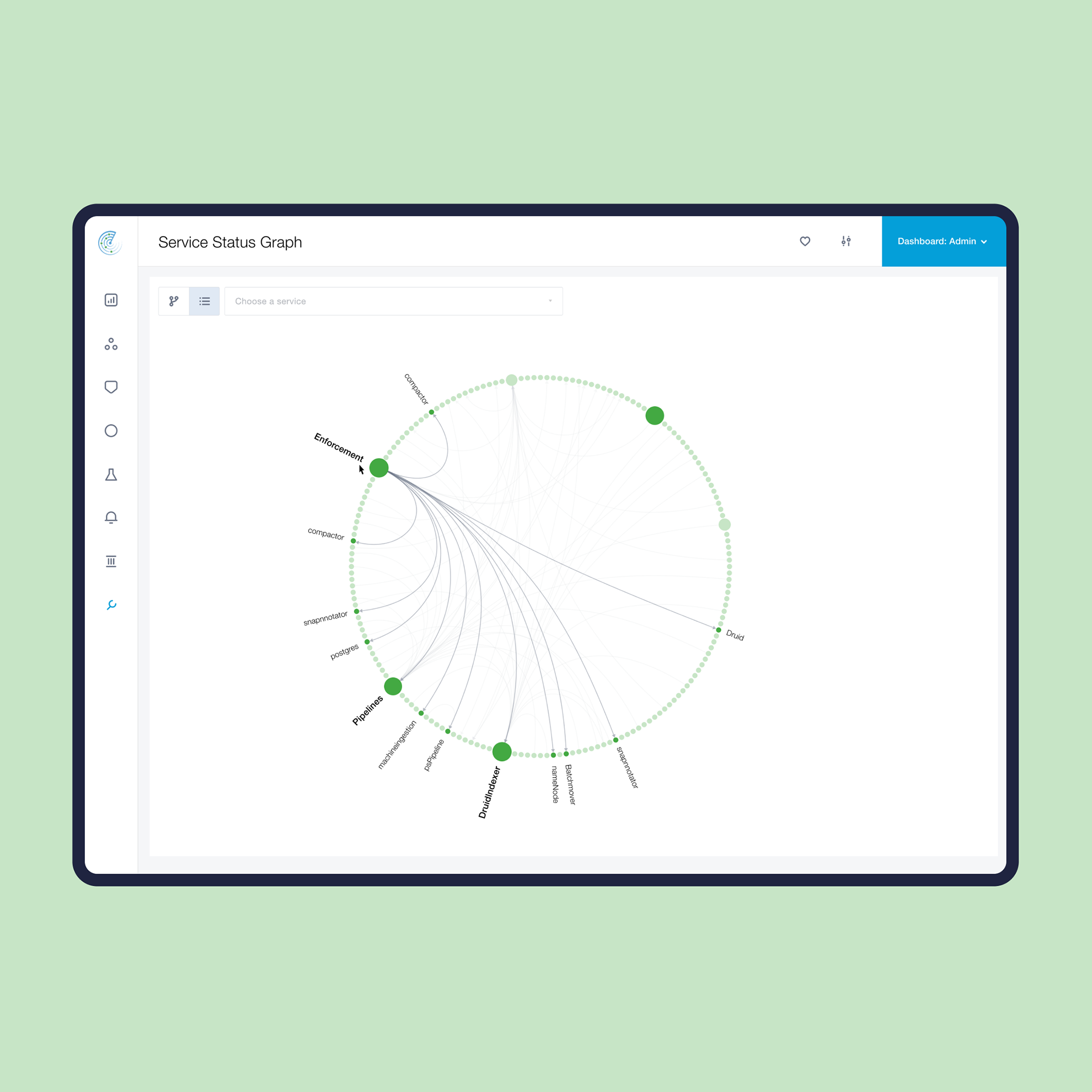 Cisco | Cuberto Projects